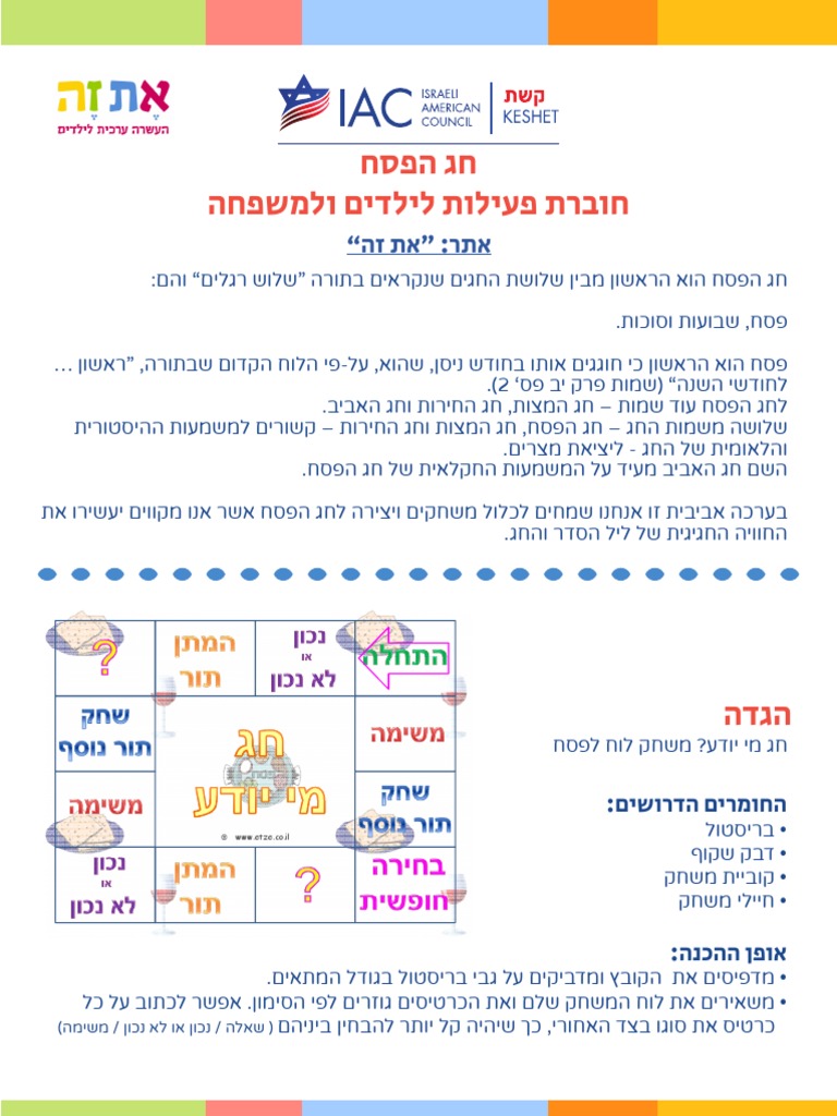 Passover Keshet Etze Kit2 | PDF