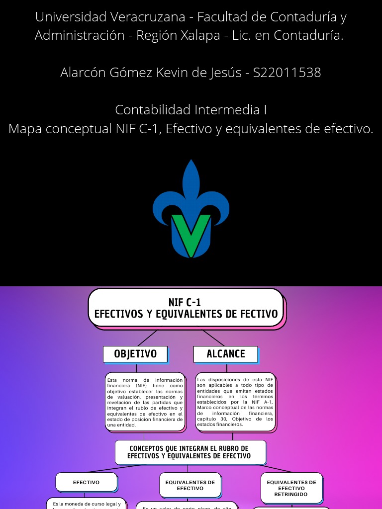 Kevin Alarcón Act1 | PDF | Moneda | Liquidez de mercado