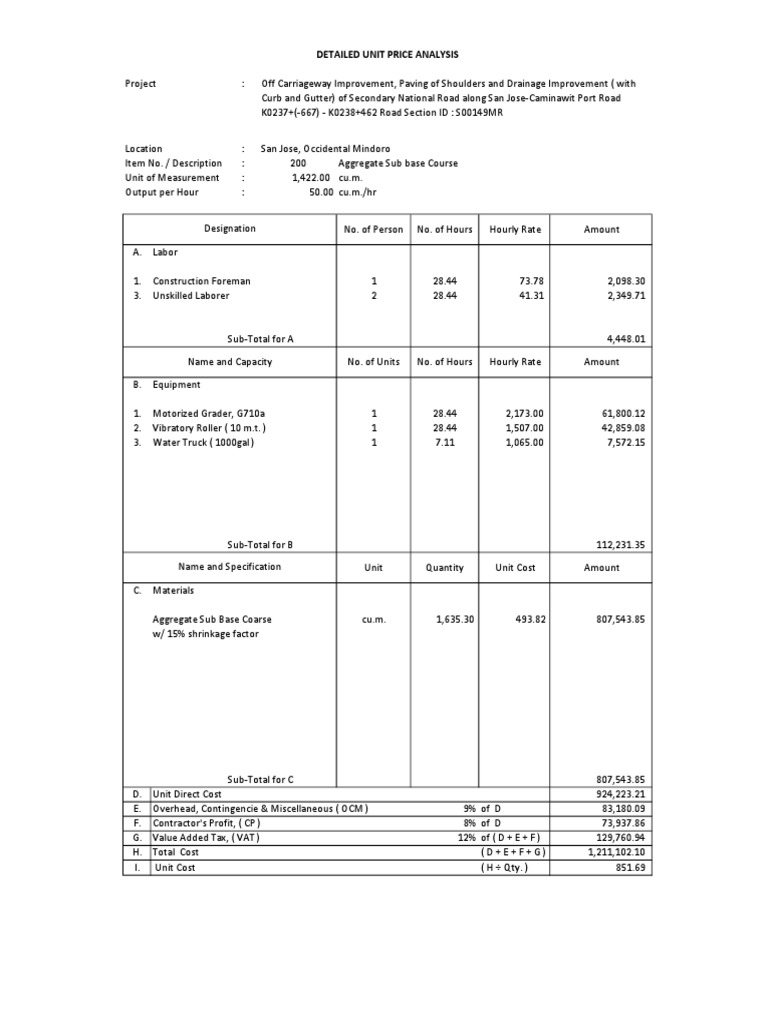 Aggregate Sub Base Course Cost Analysis | PDF | Financial Economics ...