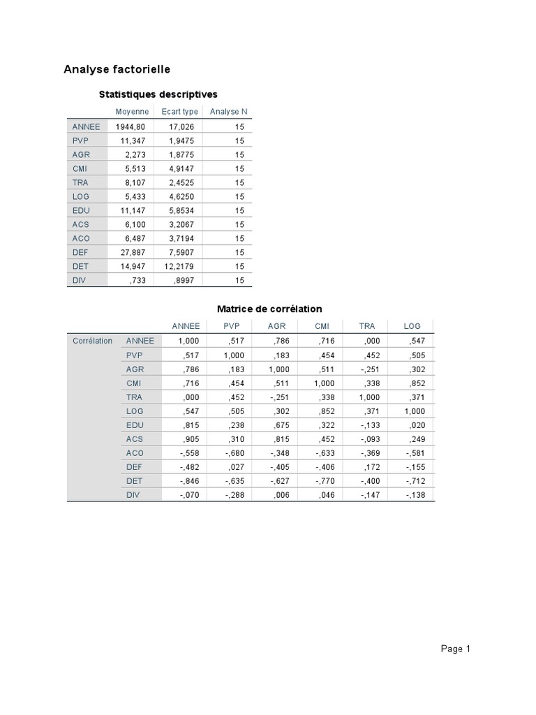 Analyse Factorielle | PDF | Statistique multivariée | Enseignement des mathématiques