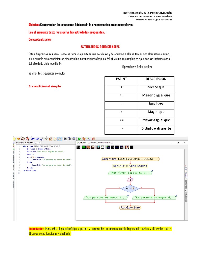 Introduccion A La Programacion - 4 | PDF | Programación de computadoras ...
