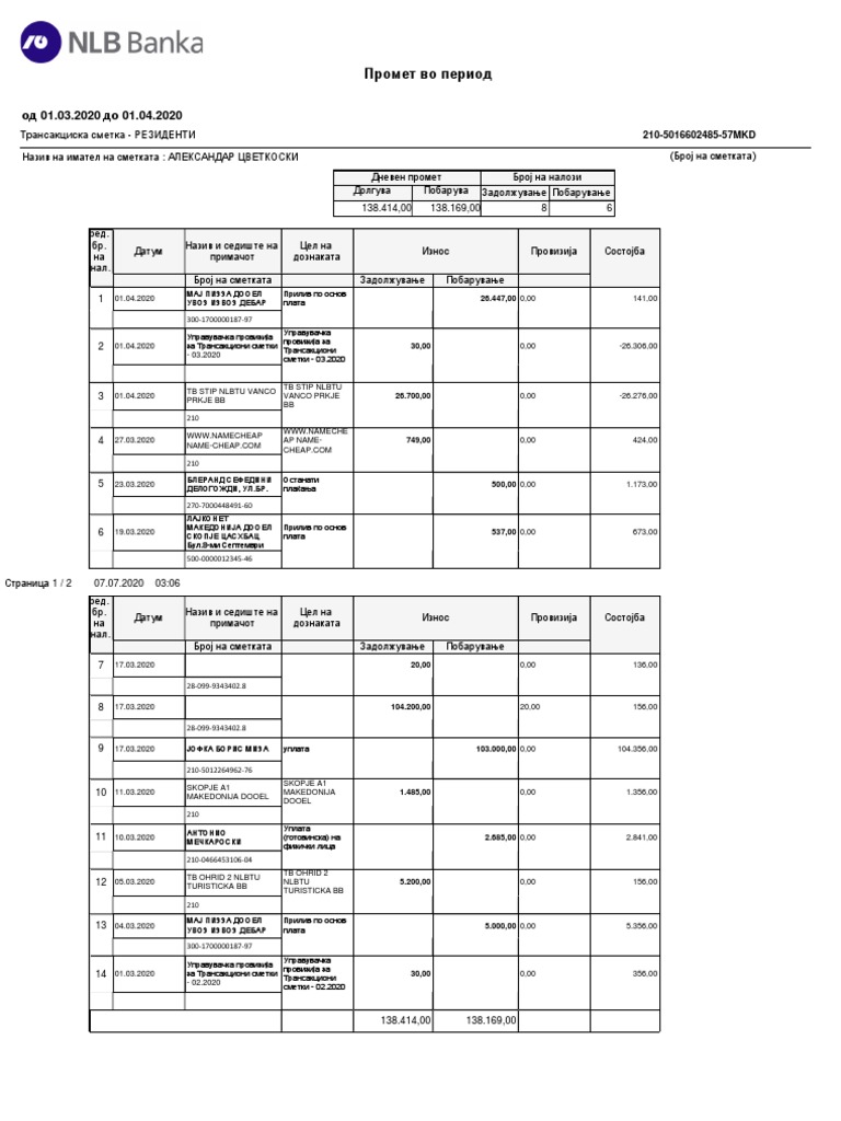 Ret Transactions 07072020150619 | PDF
