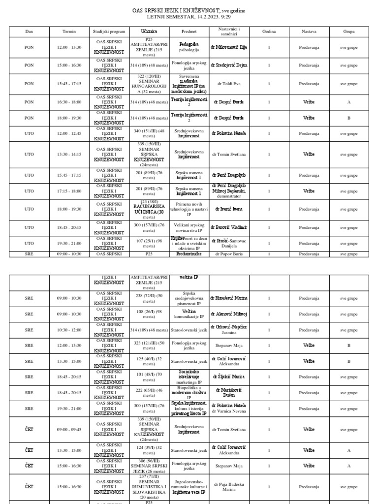 OAS JKK Srpski Jezik | PDF