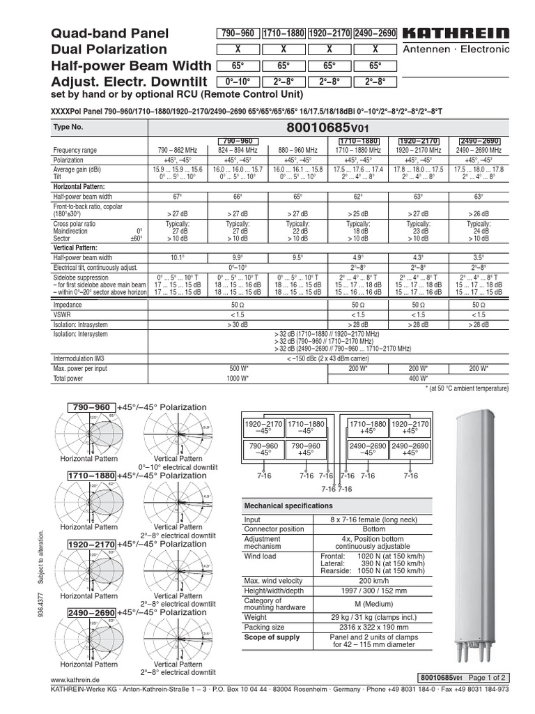 Quad-Band Panel Dual Polarization Half-Power Beam Width Adjust. Electr ...