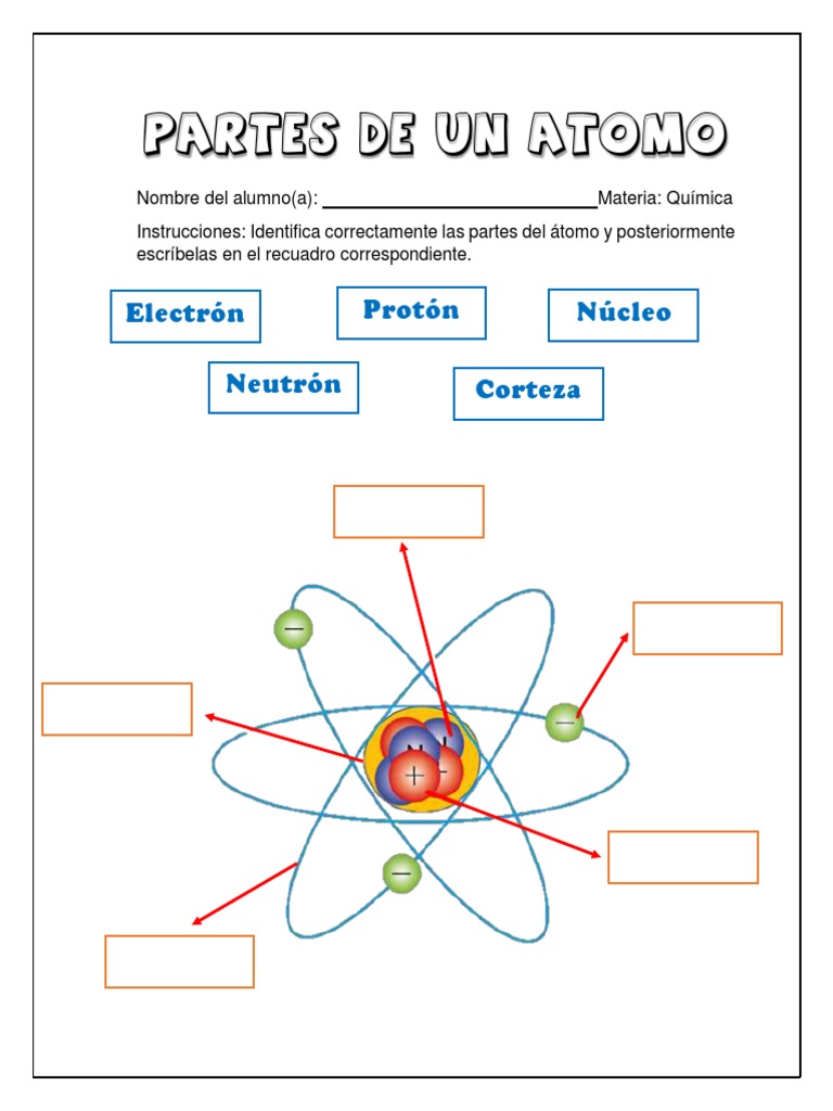 Partes del Átomo para Niños | PDF