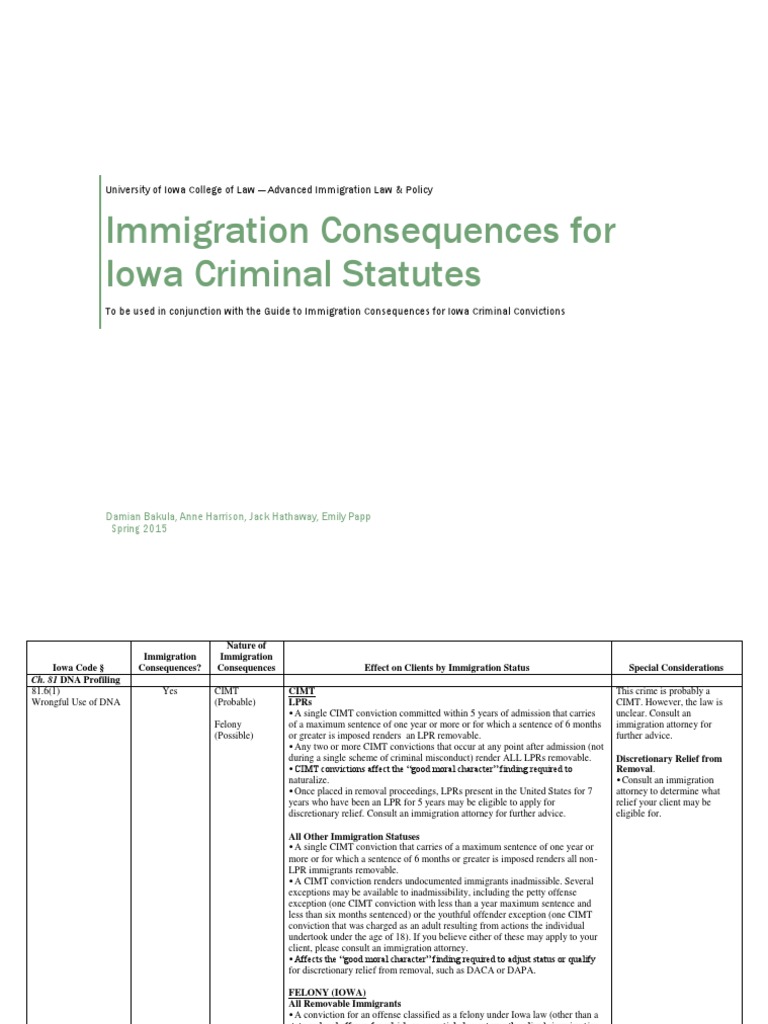 Iowa Crimmigration Chart PDF | PDF | Felony | Aggravated Felony