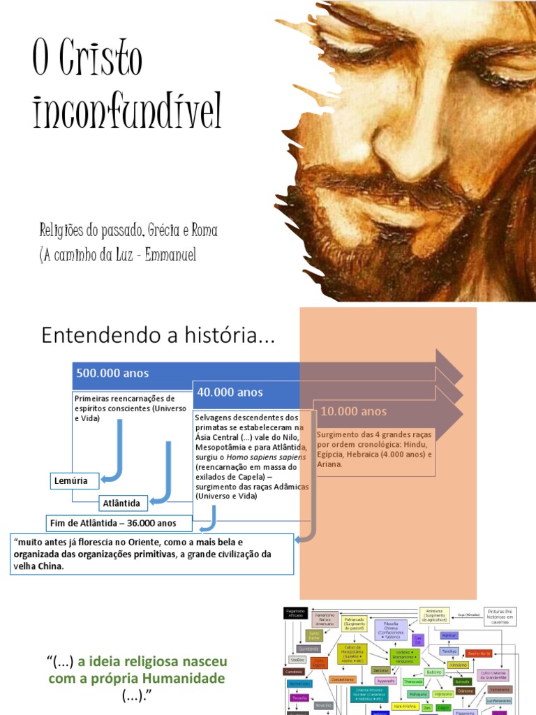 A Caminho Da Luz - Cap. 9, 10 e 11 | PDF | Carma | Akhenaton