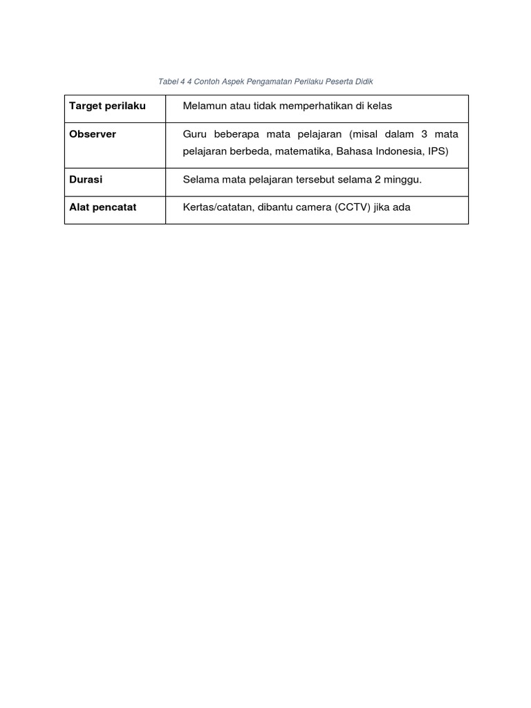 Tabel 4 4 - 4.5 | PDF