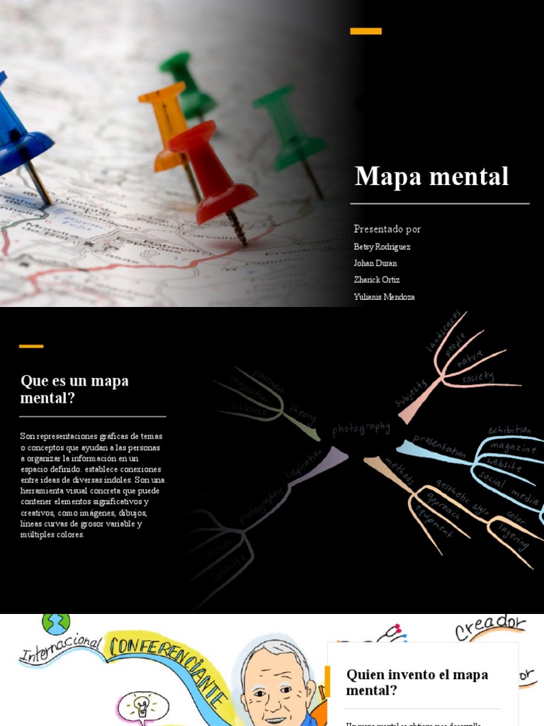 Mapa Mental | PDF