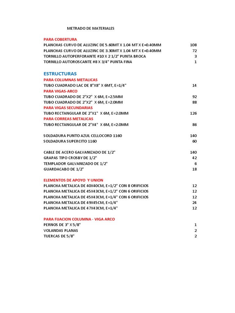 METRADO ESTRUCTURAS METALICAS | PDF | Acero | Física Aplicada e Interdisciplinaria