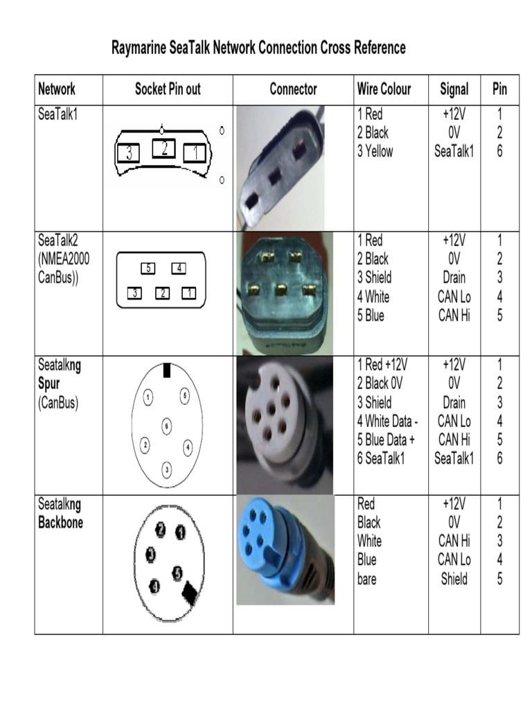 Seatalk Connection Cross Reference | PDF | Electrical Connector ...