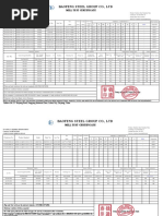 SS 316L MTC | PDF | Industrial Processes | Metals