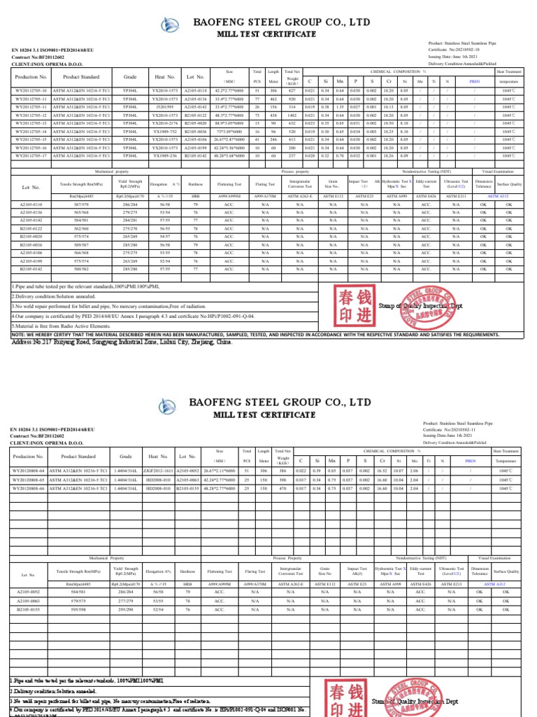 BF20112602 English MTC PDF | PDF | Pipe (Fluid Conveyance) | Stainless Steel