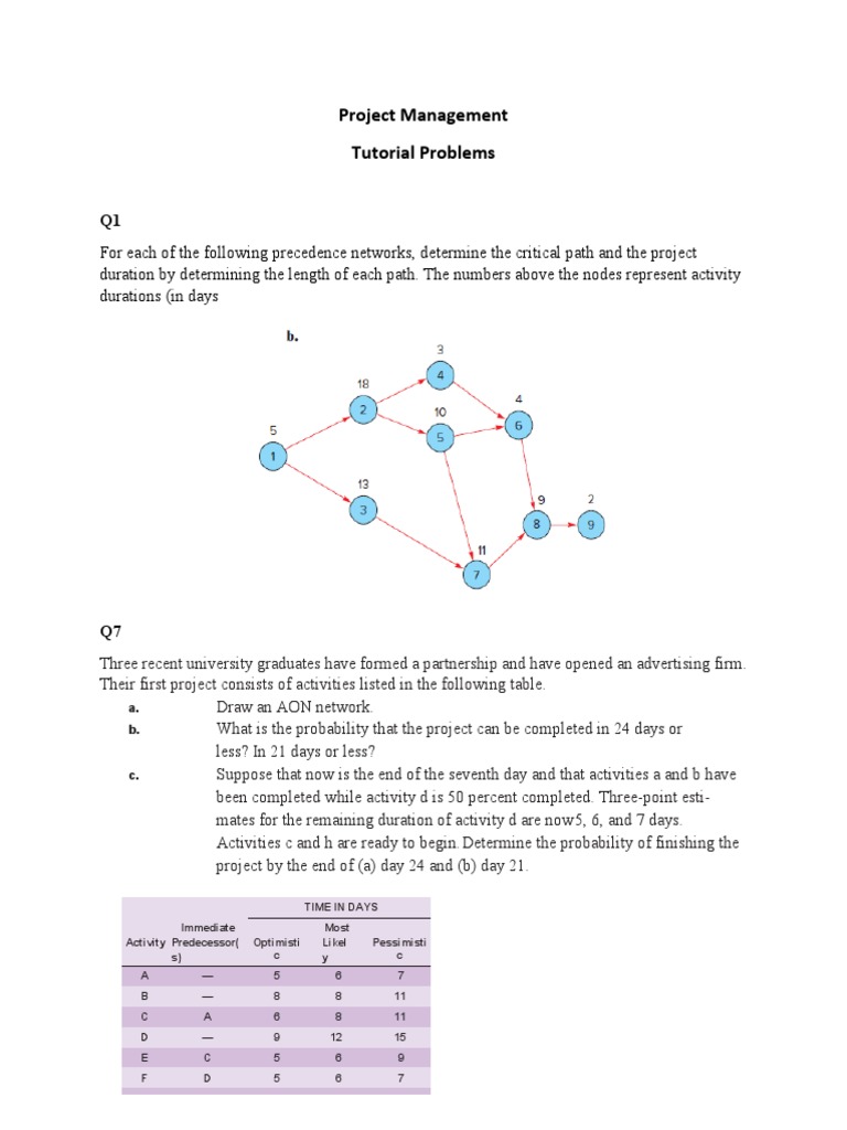 Project Management Tutorial Problems | PDF