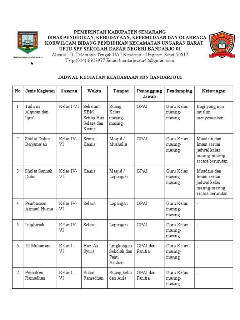 Kegiatan Keagamaan | PDF