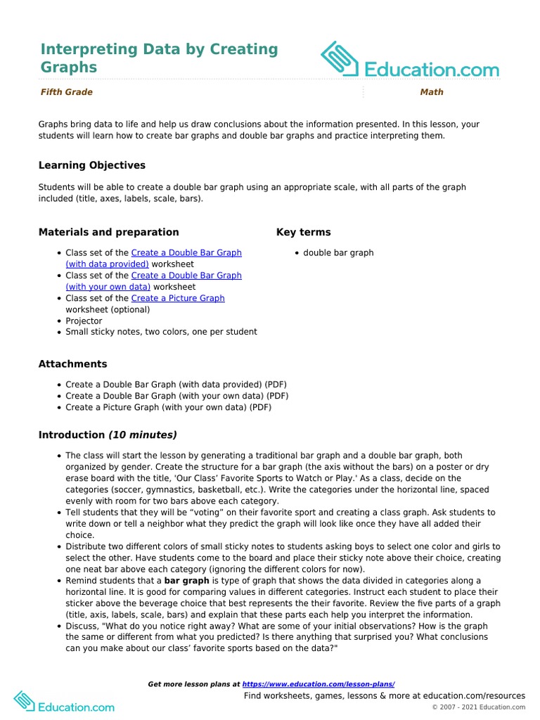 Usr Local Src Education Com Files Static Lesson Plans Interpreting Data Creating Graphs 