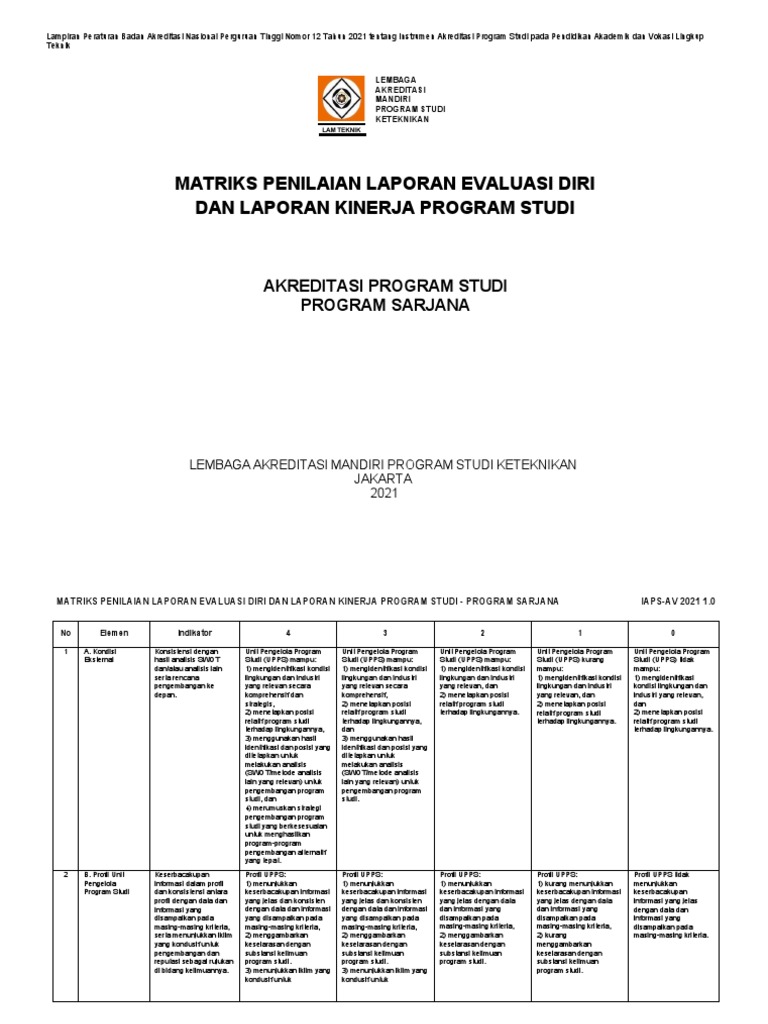 Matrik Penilaian LED Dan LKPS Sarjana APS Akademik Dan Vokasi Teknik | PDF