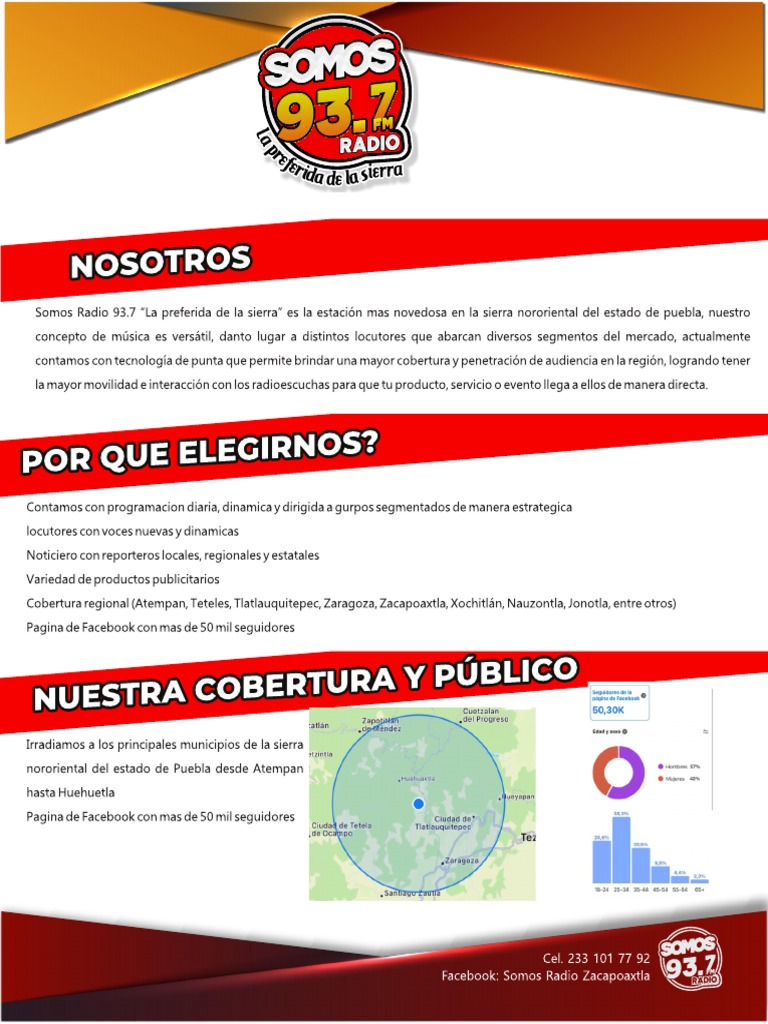 Precios de Publicidad en Programas Radiales | PDF