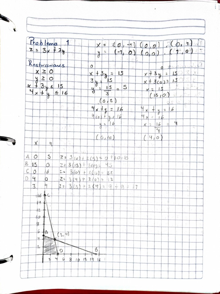 Ejercicios Inv. Operaciones - Edgar de Los Santos Hidalgo 4C | PDF