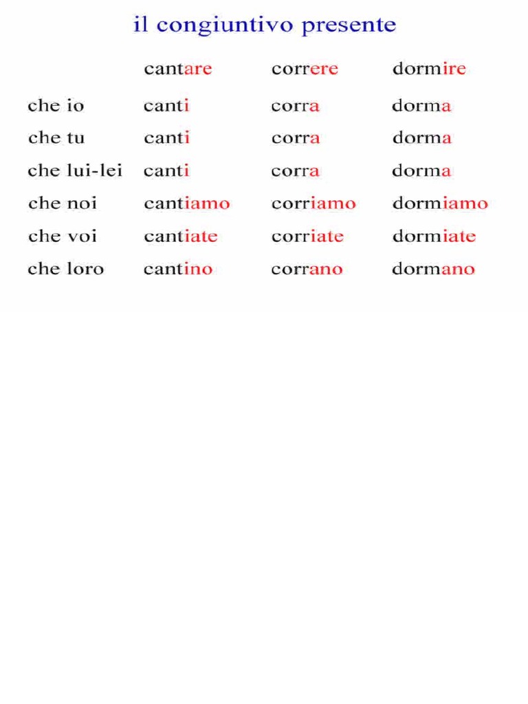 congiuntivo-presente.jpg 800×600 pixel.pdf | PDF