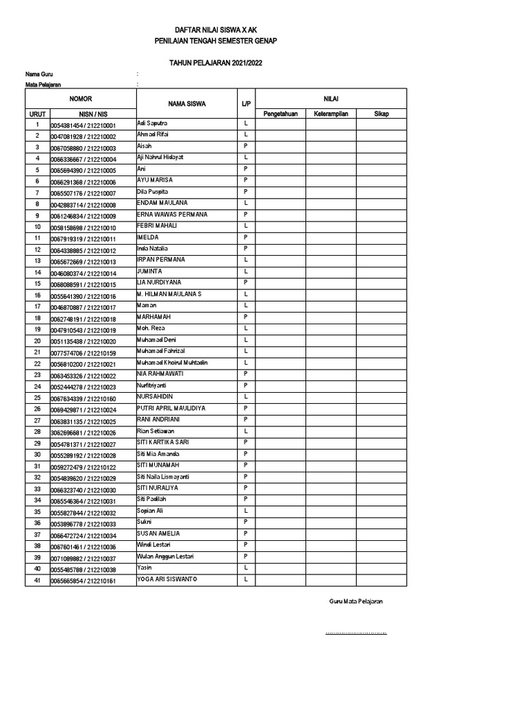 Daftar Nilai Siswa | PDF