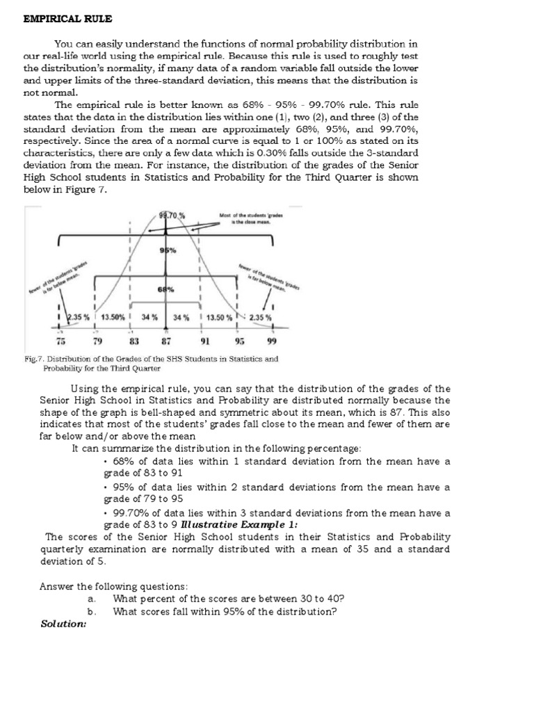 Module Using The Empirical Rule | PDF Module Using The Empirical Rule | PDF
