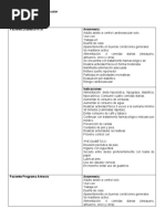 CUDYR | PDF | Enfermería | Hospital