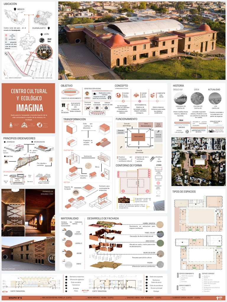 PANEL A1 | PDF | Ingeniería de Edificación | Elementos arquitectónicos
