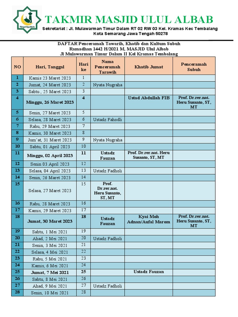DAFTAR Penceramah Tawarih Khatib Dan Subuh Ramadhan 1442 H | PDF