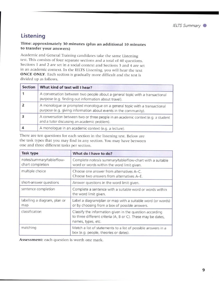 The Official Cambridge Guide To IELTS 2 | PDF