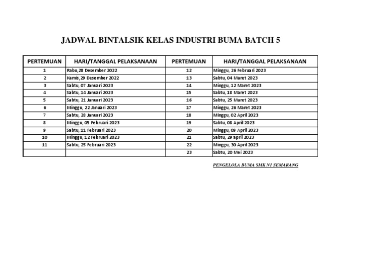 Jadwal Bintalsik Batch 5 PDF | PDF