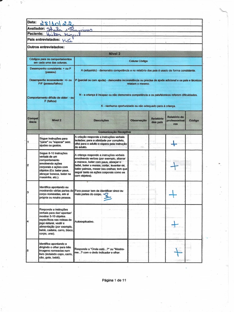 Checklist Denver Heitor Nivel 2 PDF | PDF