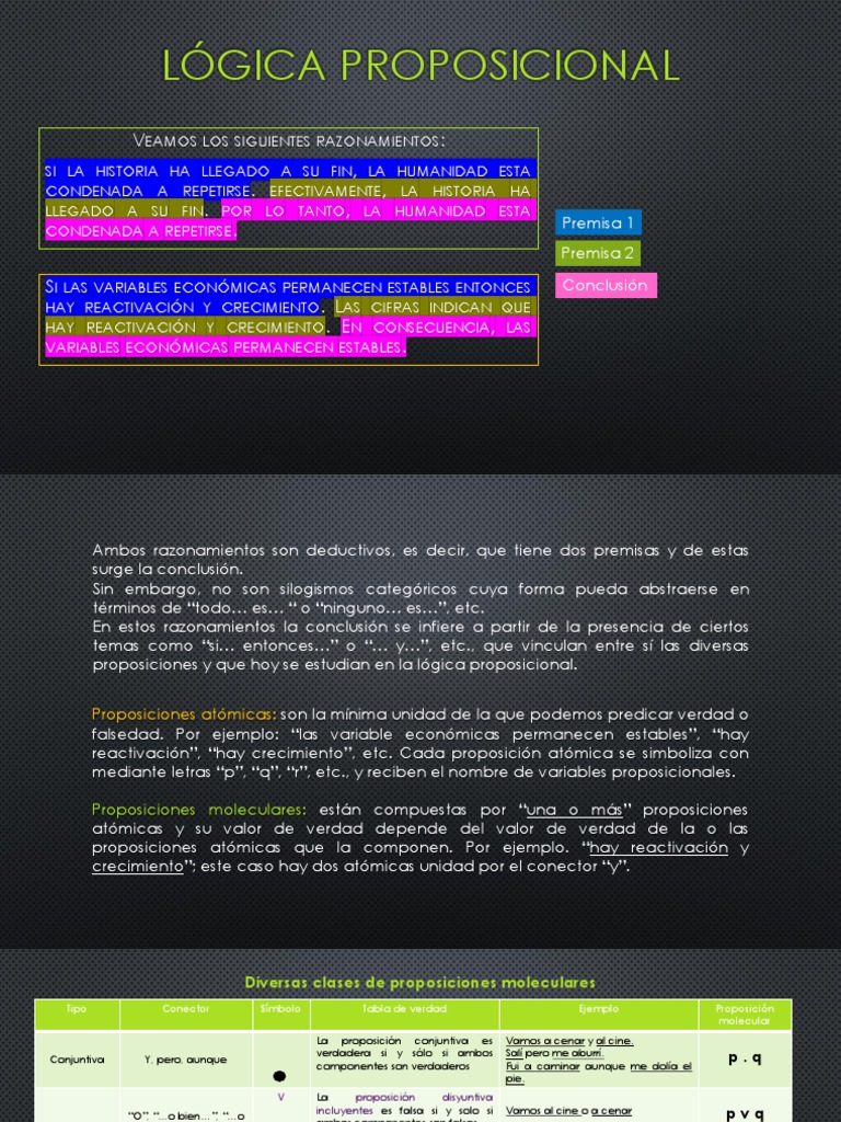 Sintesis de Lógica Proposicional | PDF | Proposición | Si y solo si