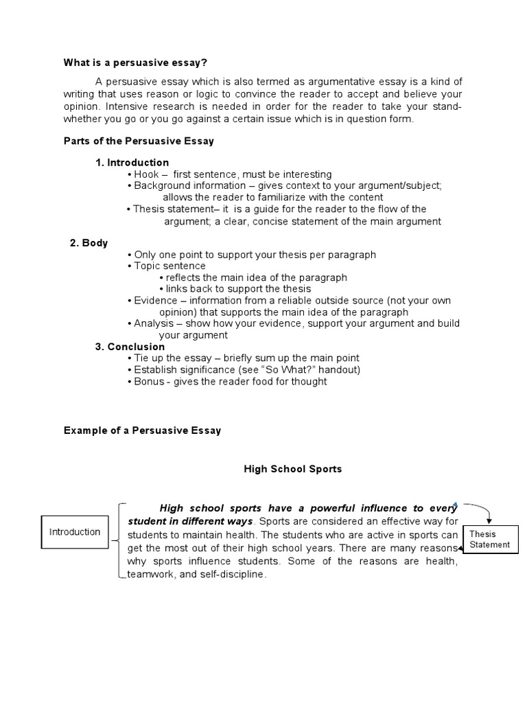 Pesuasive Essay Reference | PDF | Essays | Argument