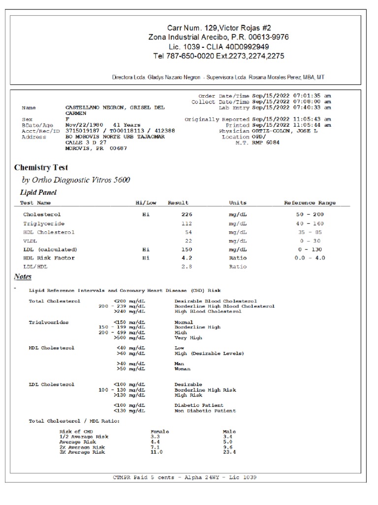 Test Result PDF | PDF