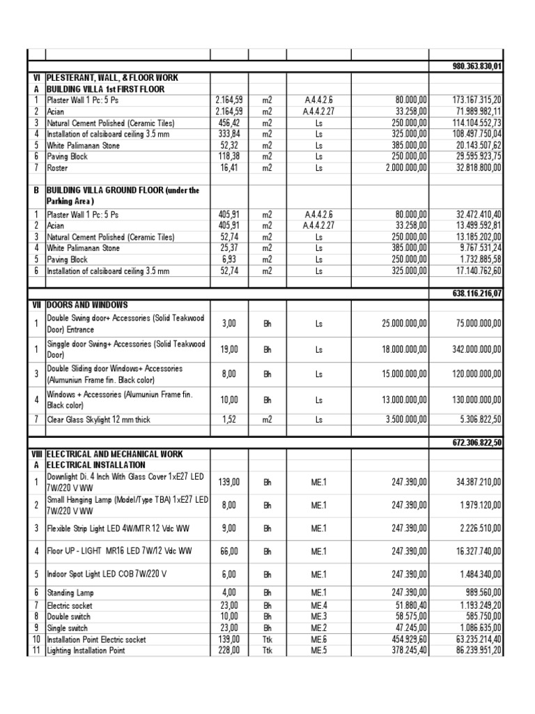 Boq Room 1 PDF | PDF | Door | Building Technology
