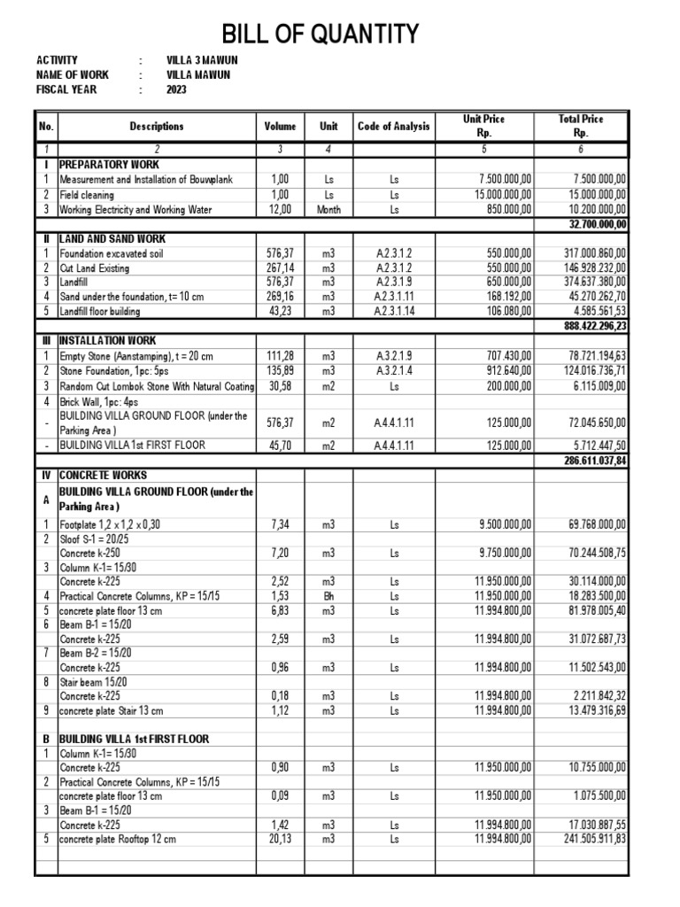 Boq Room 3 PDF | PDF | Materials | Buildings And Structures