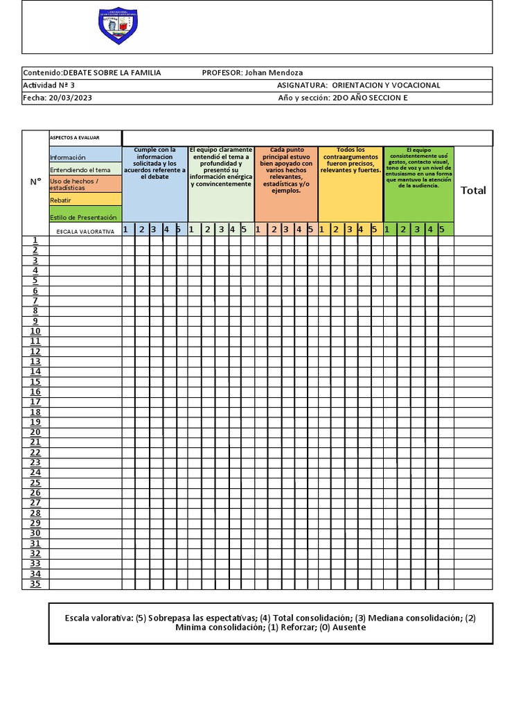 Escala de Estimacion | PDF