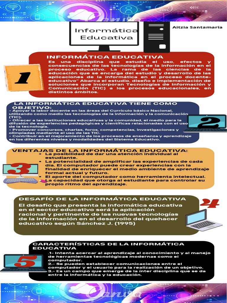 Infografía- Informática educativa | PDF | Informática | Tecnología de ...