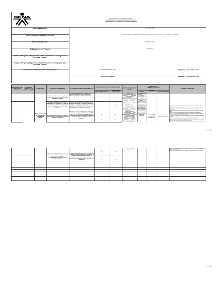 GPFI-F-134 Planeacion Pedagógica Proyecto Formativo | PDF | Alimentos ...