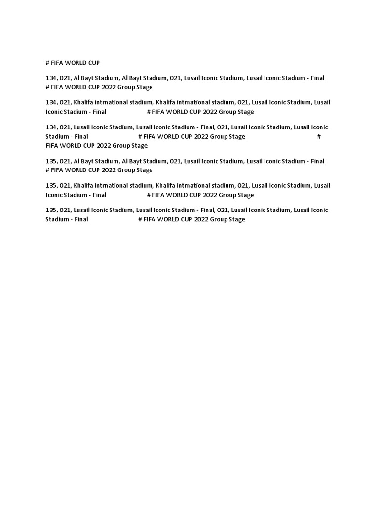 Fifa World Cup | PDF