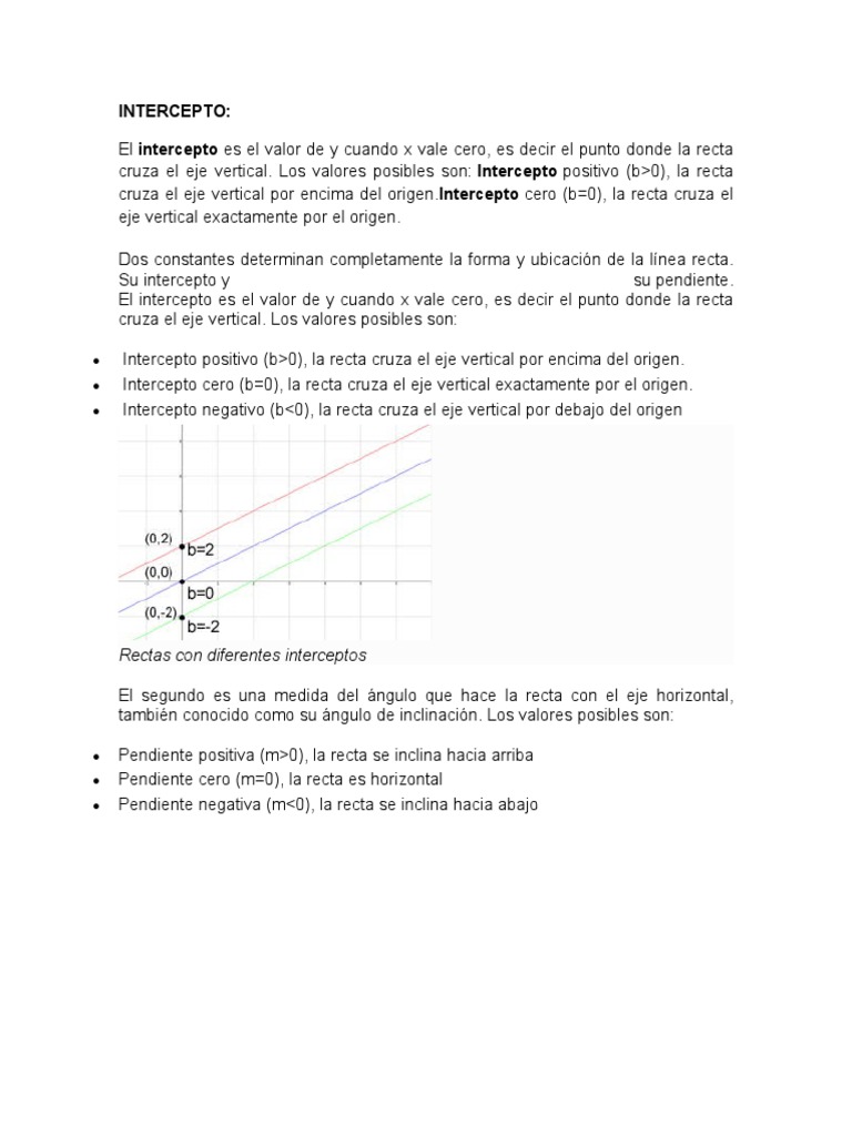 Intercepto | PDF | Excedente económico | Precios