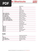 DAUM Potplayer Keyboard Shortcuts | PDF | Video | Sound Recording And ...