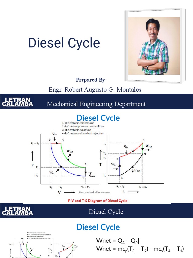 Diesel Cycle | PDF | Diesel Engine | Chemistry