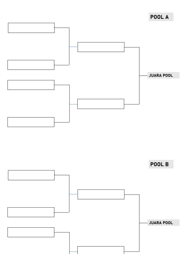 Bagan Pertandingan Untuk 32 Tim PDF | PDF