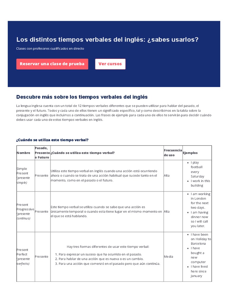 Los Tiempos Verbales Del Inglés Aprende Ahora A Usarlos Lingoda