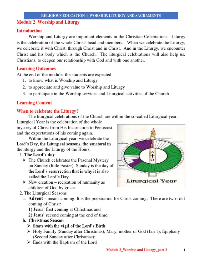Understanding Christian Worship and Liturgy: An In-Depth Exploration of ...