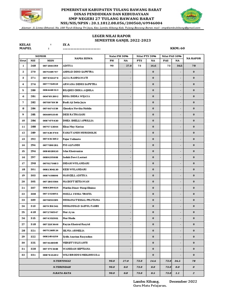 Leger Nilai Kelas 7,8 & 9 | PDF