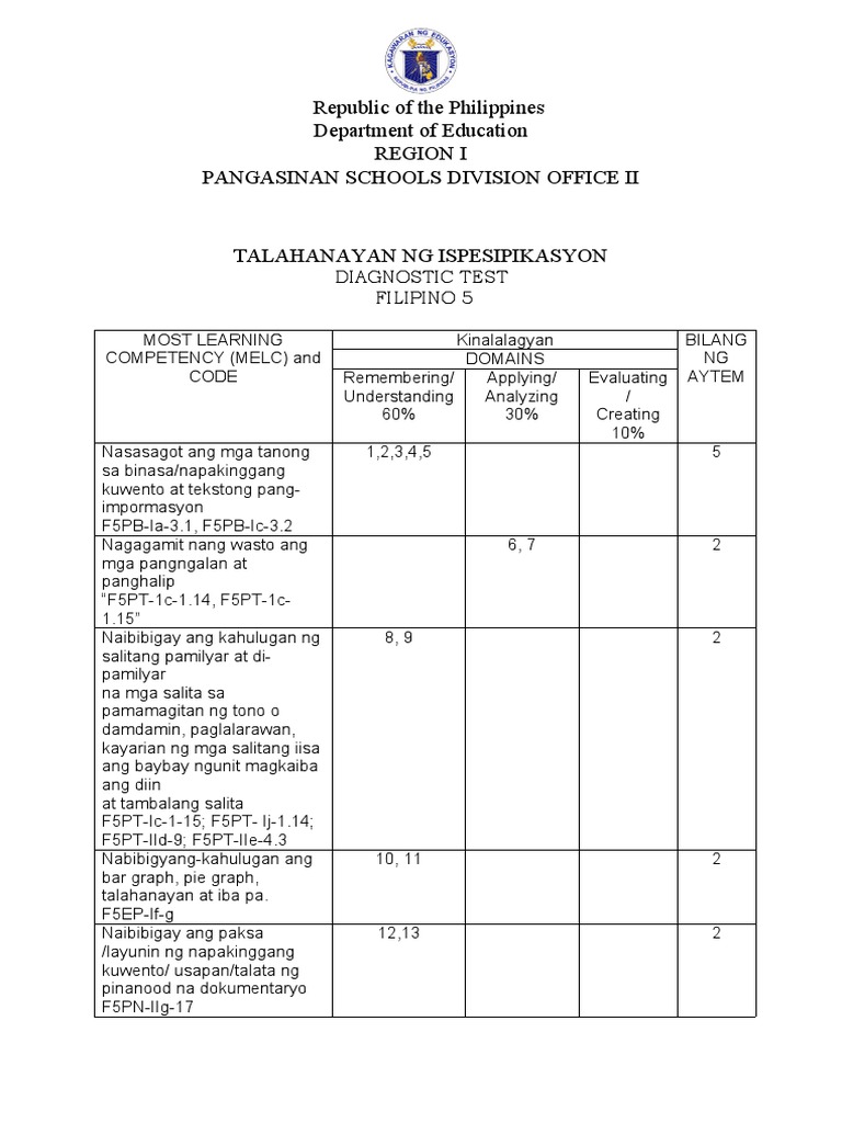 Diagnostic Test Filipino 5 - Tos | PDF