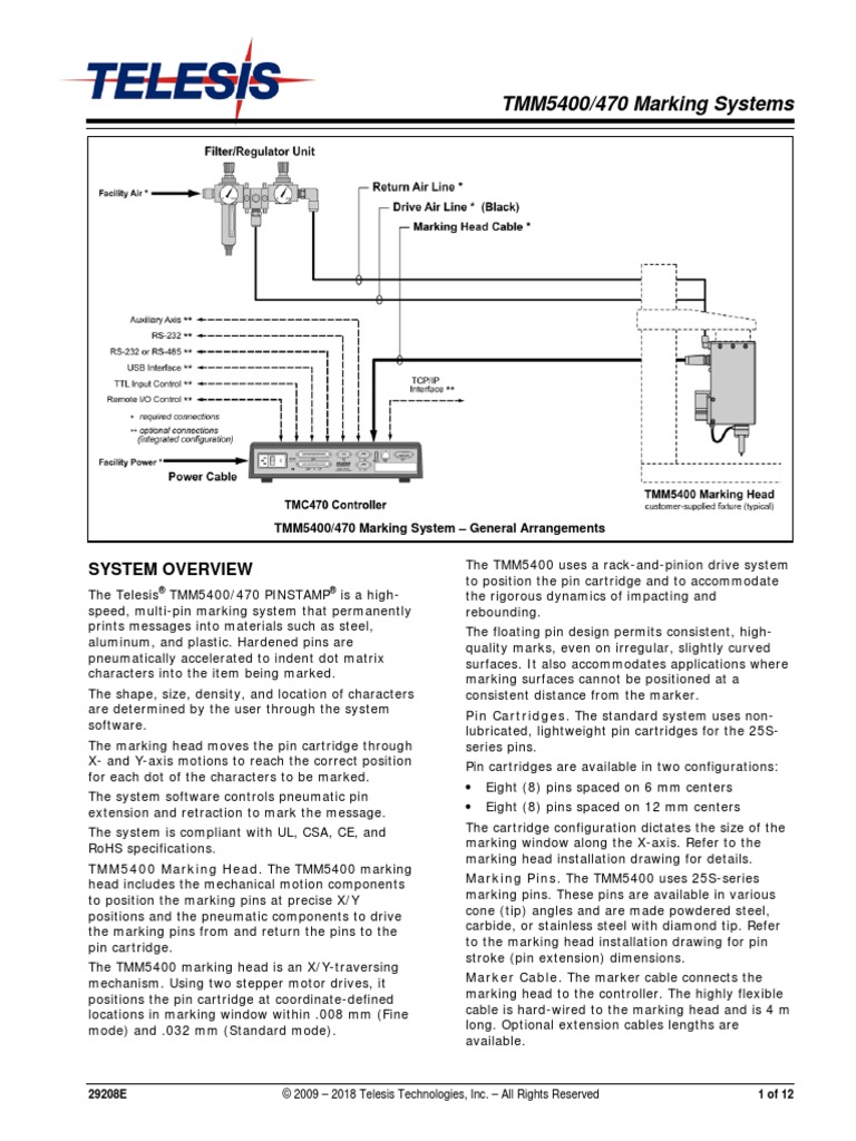 TMM5400/470 Marking Systems: System Overview | PDF | Port (Computer ...